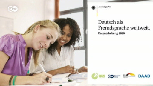 Der Tag vom 04.06.2020 – DW – 04.06.2020