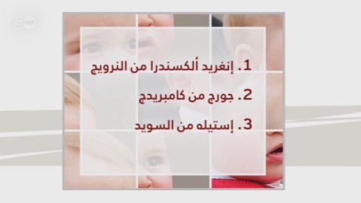 Quiz – DW – 2014/12/20