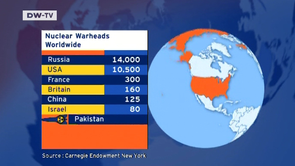 Nucelar arms treaty is an important step for President Obama's drive to ...
